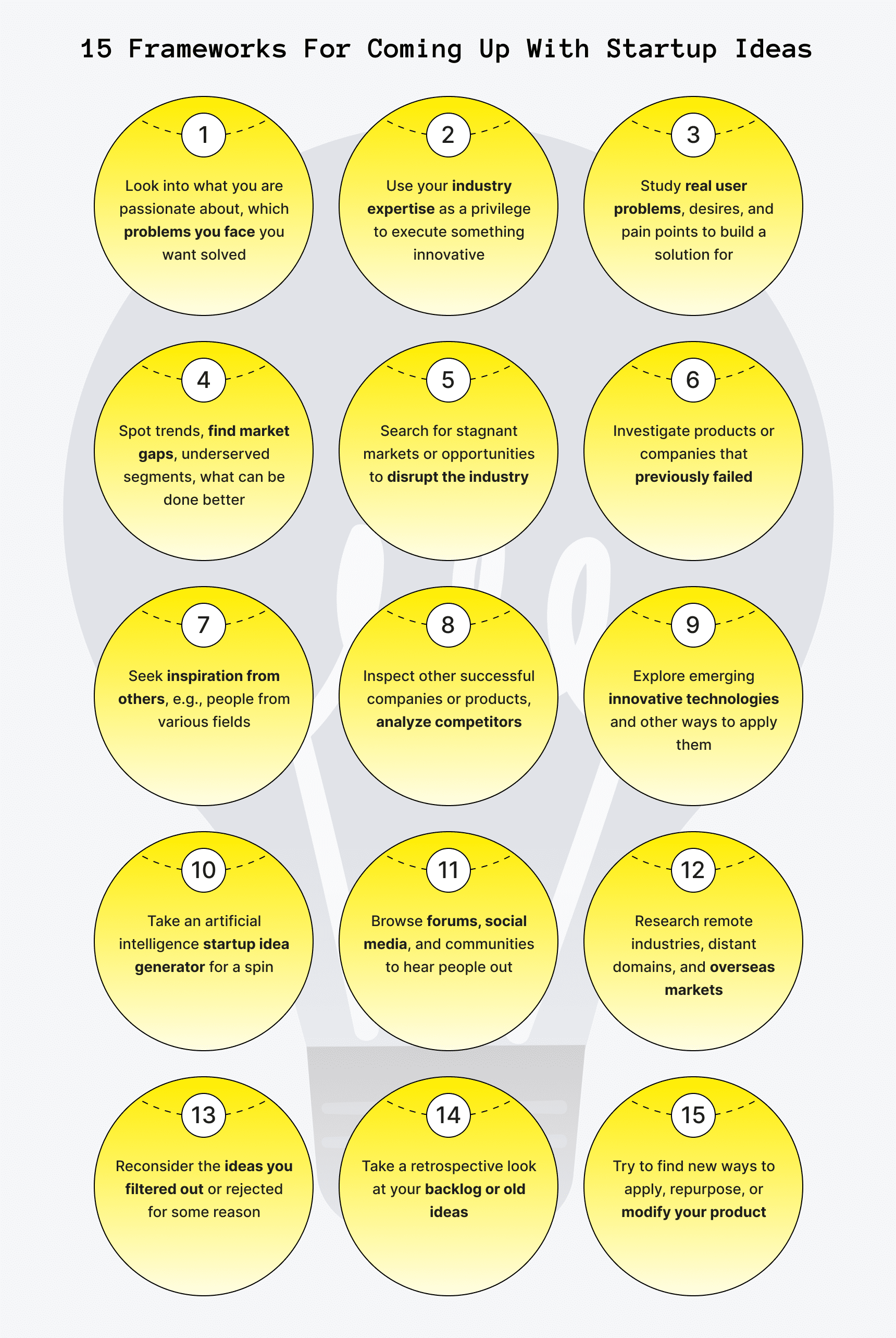 How to Get Startup Ideas: 15 Frameworks to Try